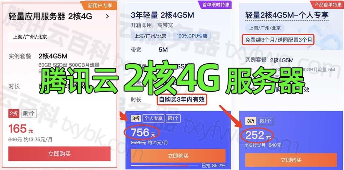 腾讯云2核4G5M服务器支持并发数_CPU性能测评_带宽流量_系统盘 - 知乎