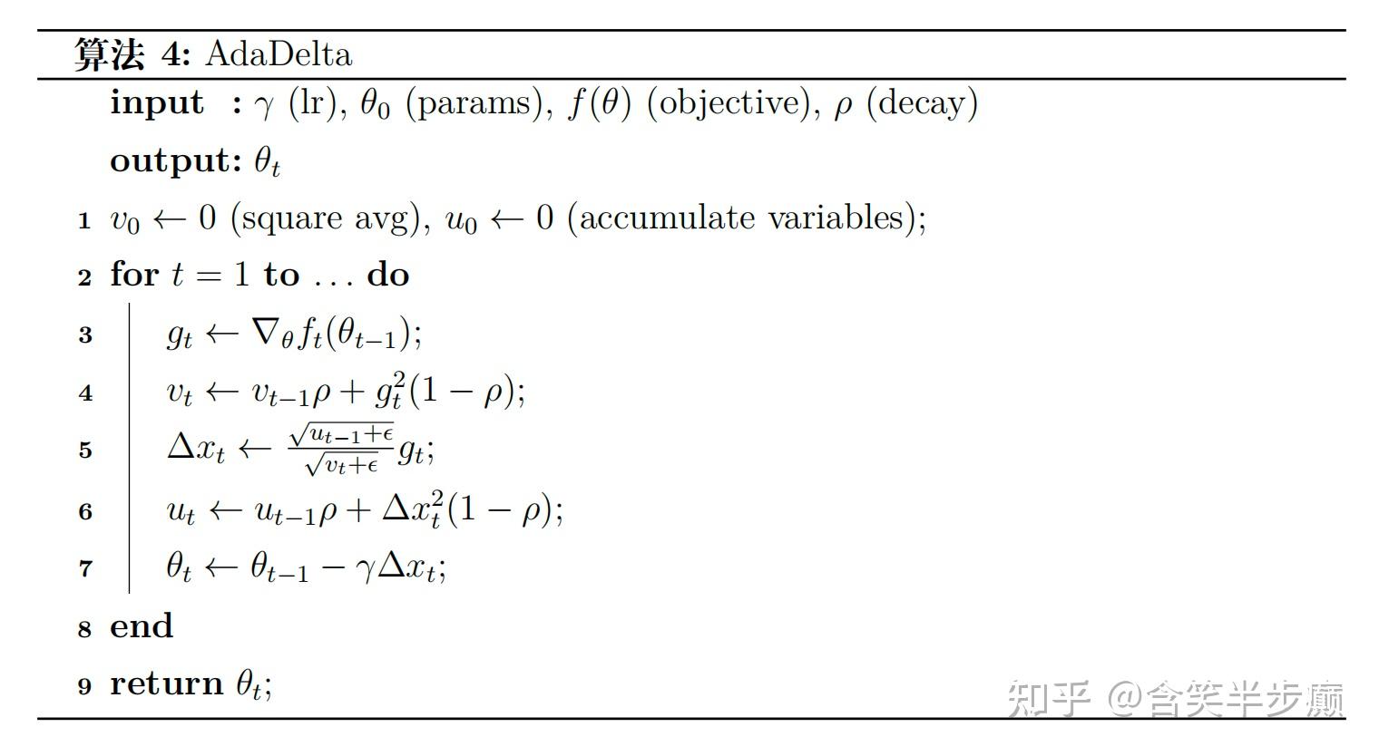 深度学习入门-随机梯度下降（下）：从SGD到Adam：动机、算法和实例 - 知乎