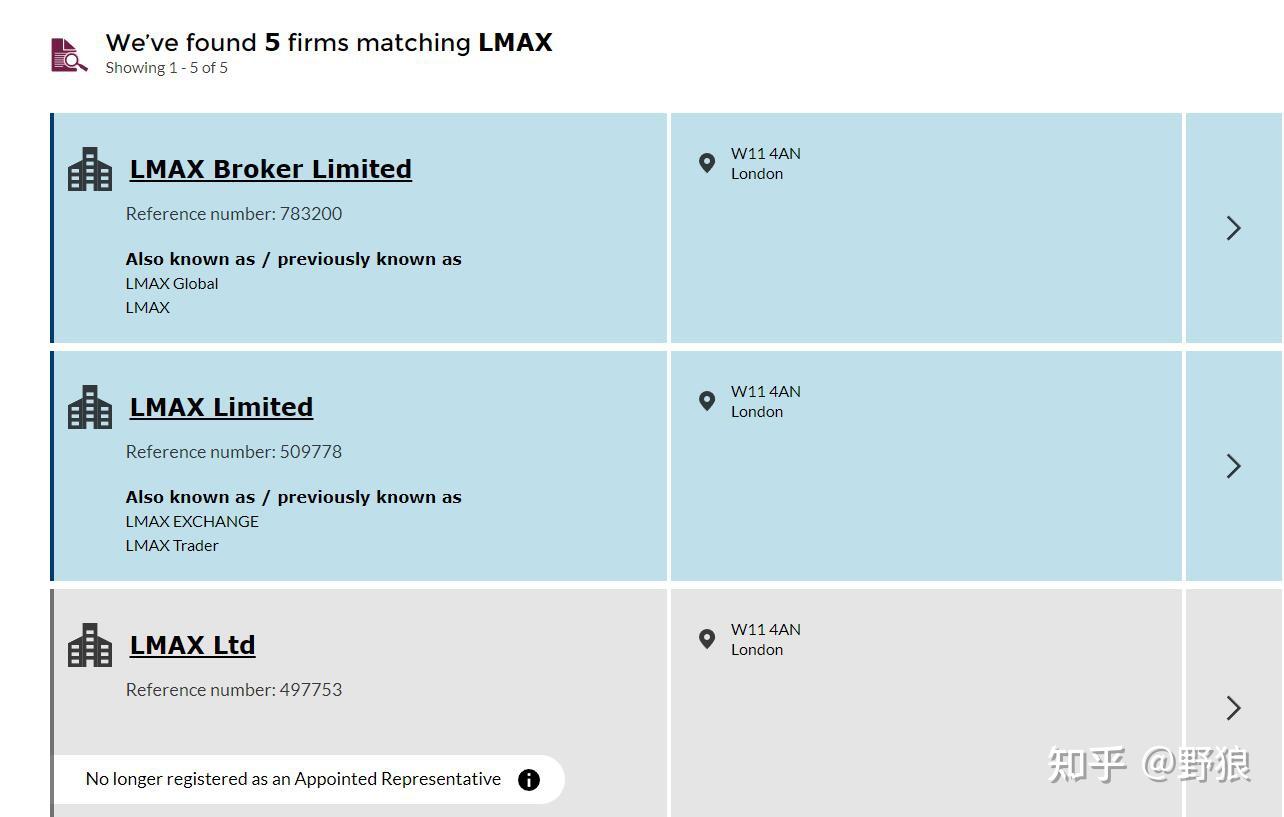全球顶级清算商LMAX不是谁都可以诋毁或假冒的 - 知乎