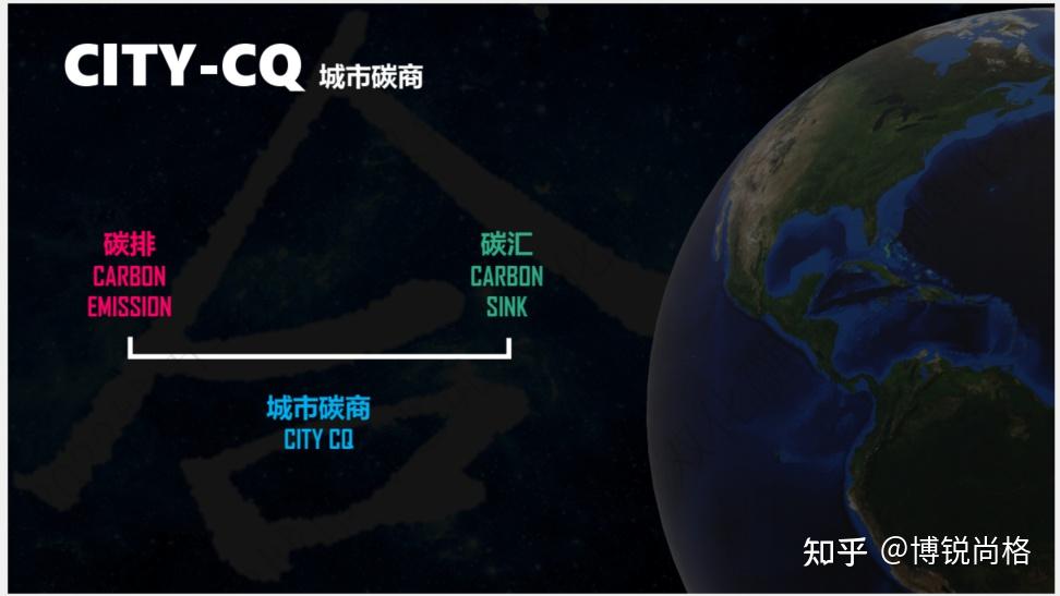 【主题分享】吴志强《CQ诞生：城市碳中和的数字化跟踪》-2022城市与建筑“双化融合”高峰论坛 - 知乎