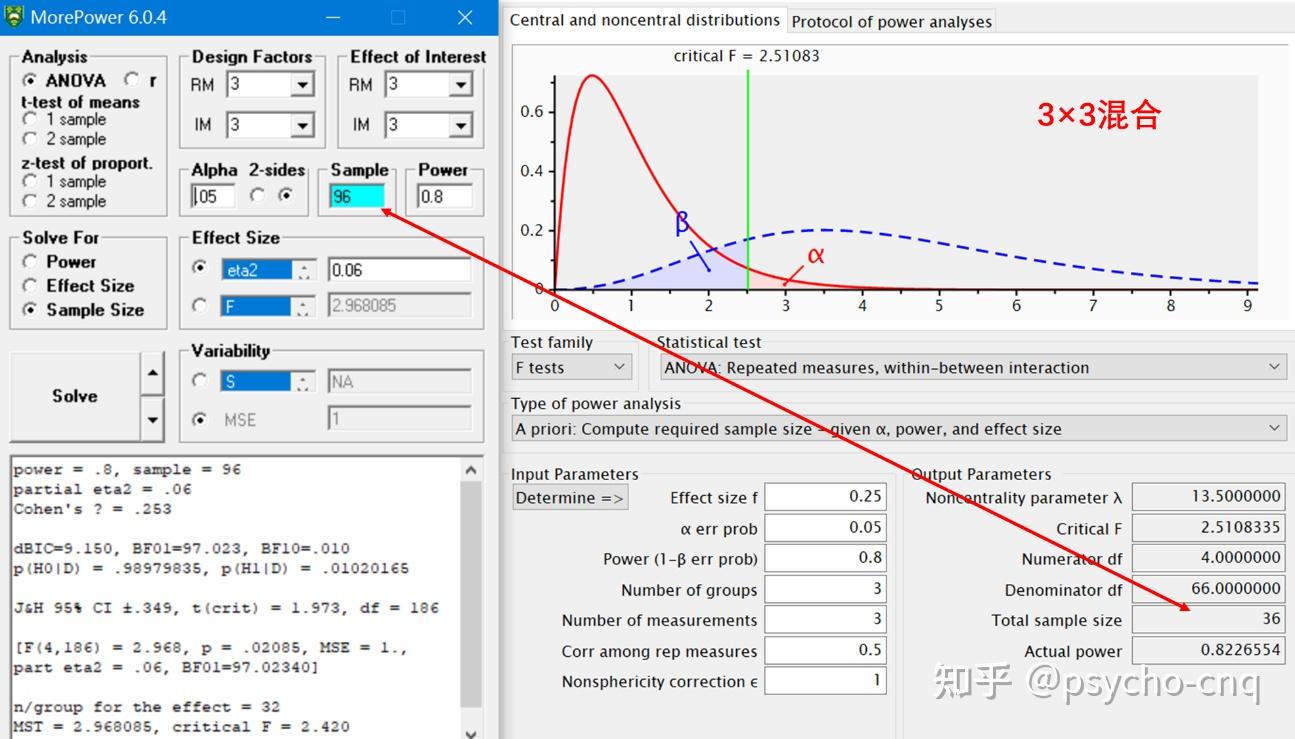 G power or MorePower：多因素混合设计的样本量计算 - 知乎