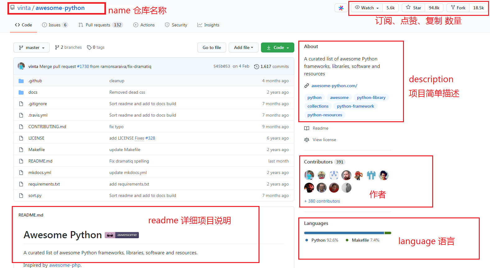 机器学习(深度学习)跑实验——如何找相关代码/获取源代码&如何使用github - 知乎