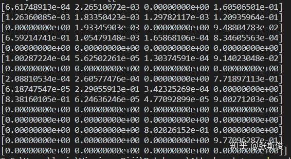 手把手教你实现Qlearning算法[实战篇]（附代码及代码分析） - 知乎