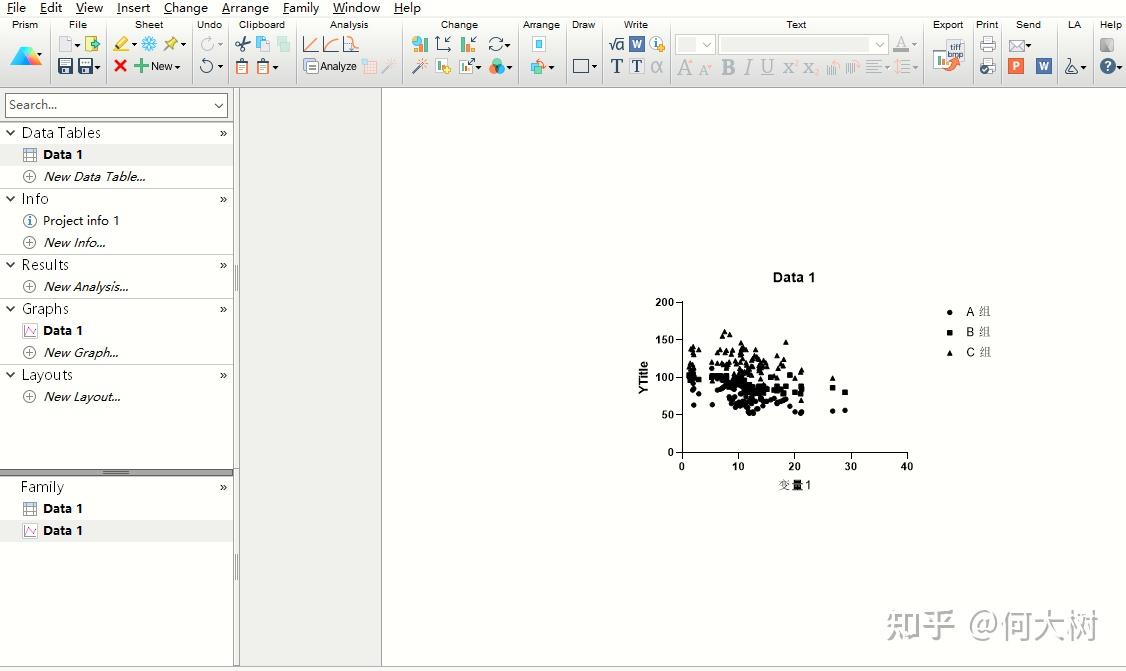 如何用GraphPad Prism画多个组的相关性散点图 - 知乎