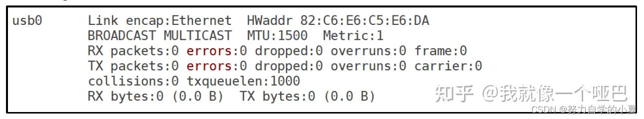 正点原子嵌入式linux驱动开发——Linux 4G通信 - 知乎