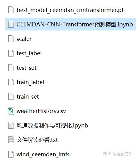 多特征变量序列预测(六) CEEMDAN+CNN-Transformer风速预测模型 - 知乎