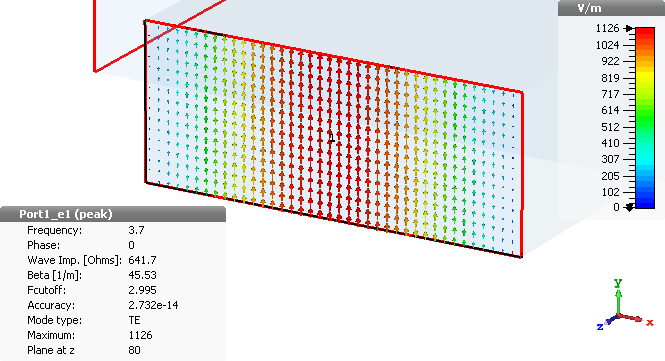 CST入门教程——魔T - 知乎