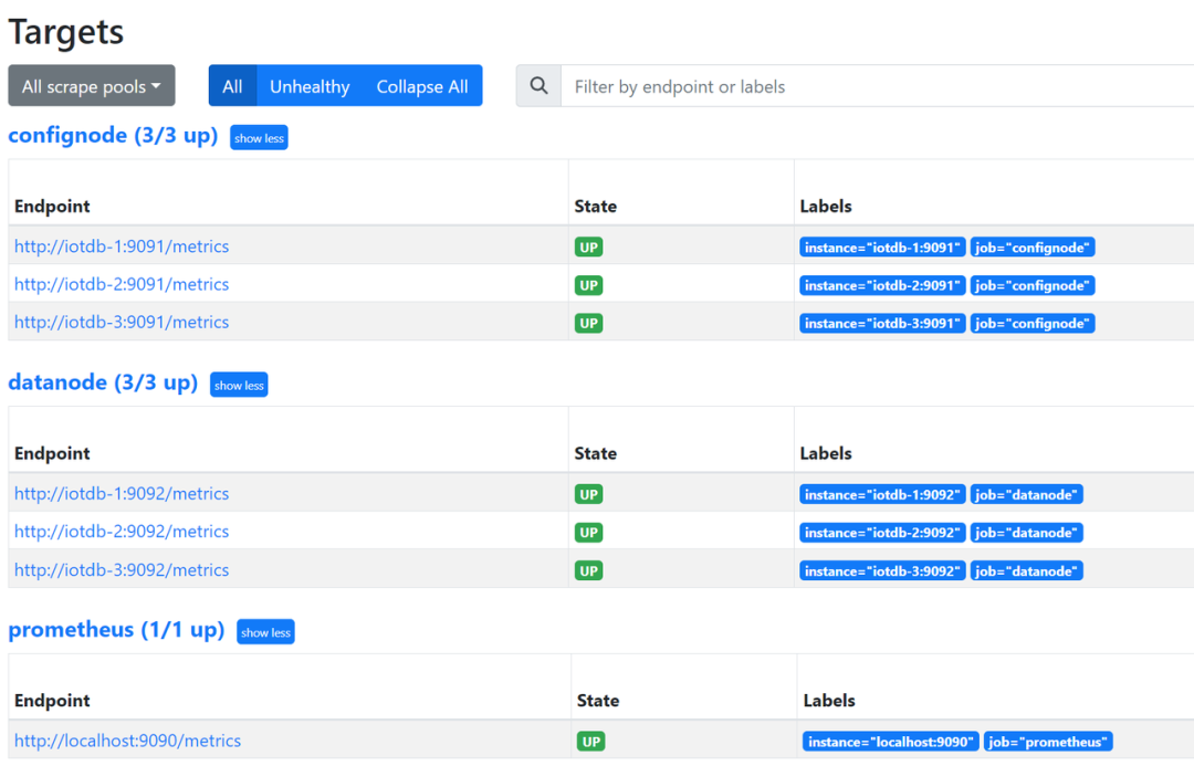 时序数据库 IoTDB 官方可视化平台 Workbench，一文全面了解！ - 知乎