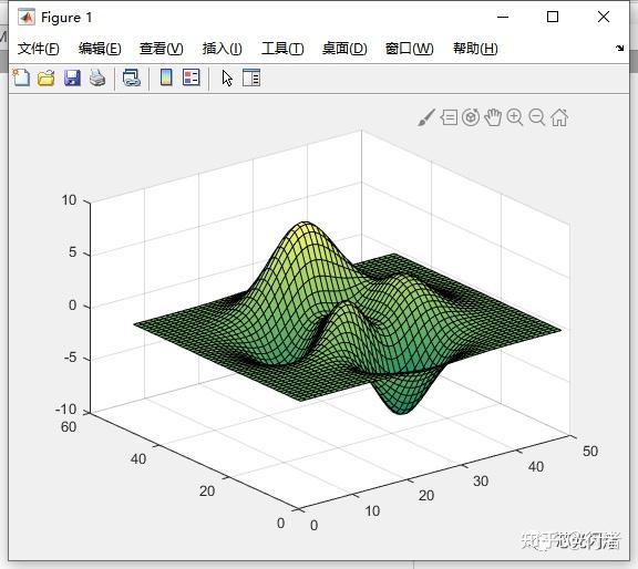 FDTD关联matlab_2 - 知乎