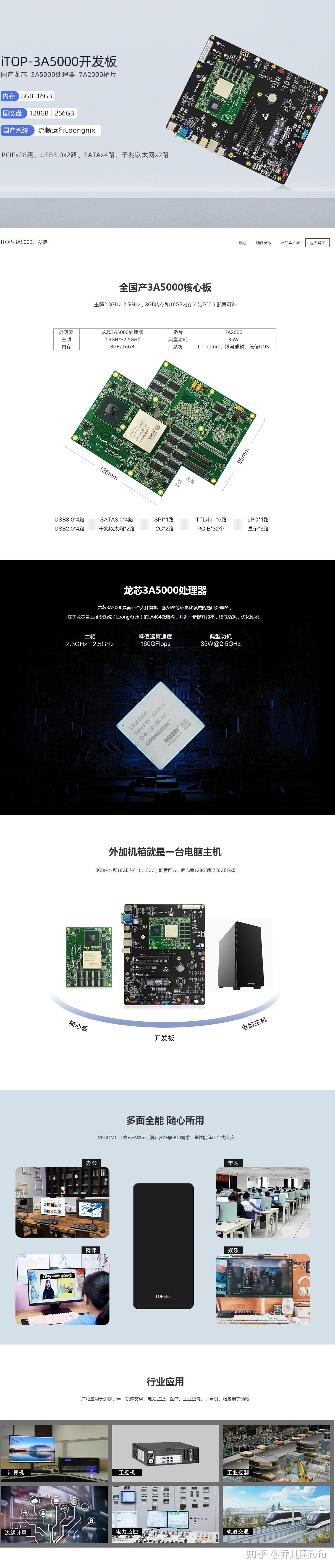 iTOP-3A5000_7A2000开发板龙芯全国产处理器LoongArch架构核心主板 - 知乎
