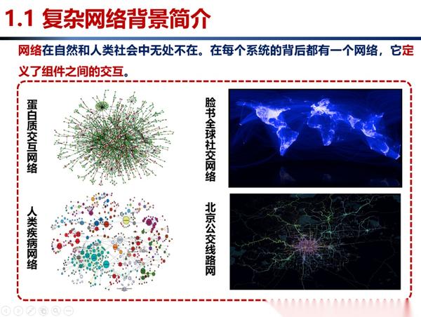 《复杂网络建模 基于pythonnetworkx的实现》课程完结总结 知乎 