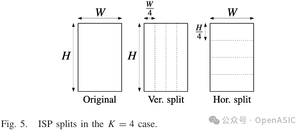 【VISION GUIDE - 24】视频编码中的帧内预测 - 知乎