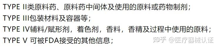 FDA-DMF申报指南 - 知乎