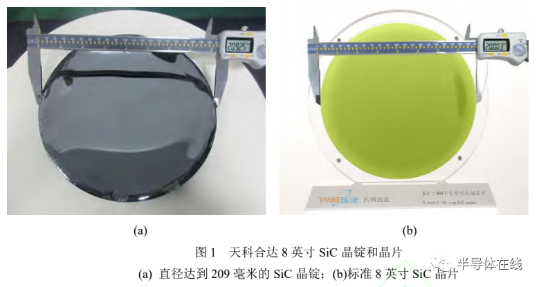 8英寸导电型4H-SiC单晶衬底制备与表征 - 知乎