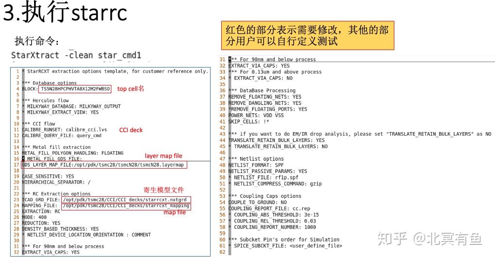 starrc的cci抽取spef流程 - 知乎