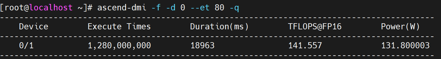 Ascend MindCluster（原MindX DL） Ascend-dmi工具常用功能 - 知乎