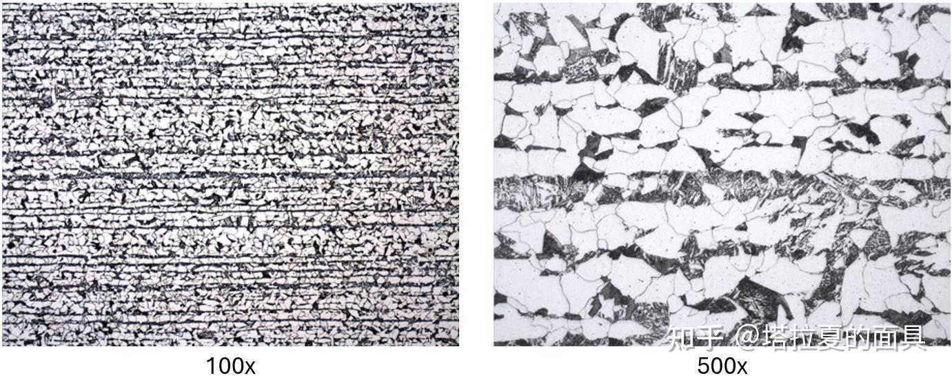 ASTM压力容器用钢铁材料标准汇总（一） - 知乎