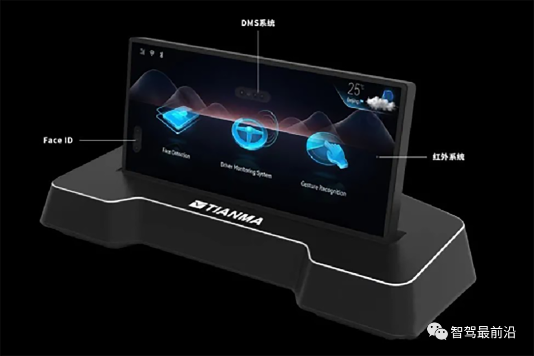 箩筐技术分享：一文读懂智能汽车驾驶员监控系统 - 知乎