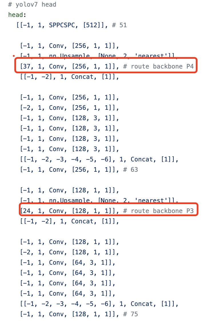 深入浅出 Yolo 系列之 Yolov7 基础网络结构详解 - 知乎