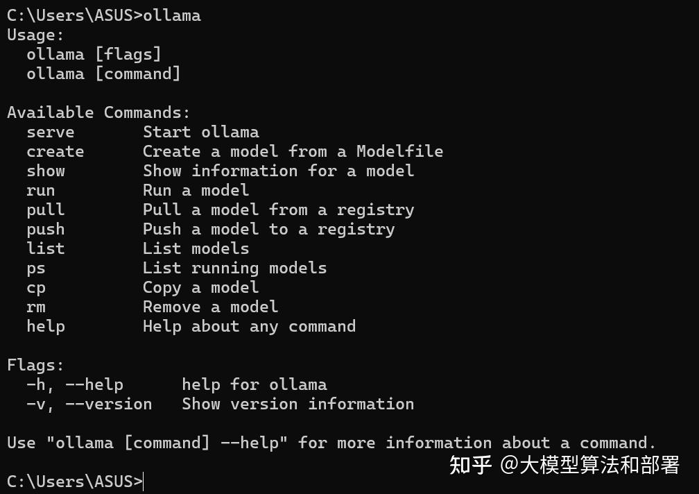 Ollama + Open WebUI本地部署Llama3 8b（附踩坑细节） - 知乎