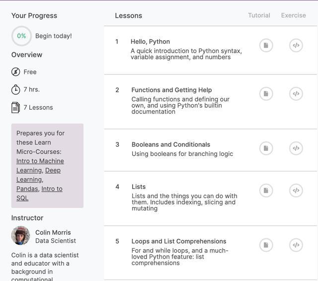 Kaggle官网免费课程：从Python到机器学习，4小时学完一门，48小时掌握数据科学 - 知乎