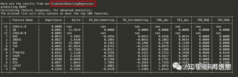 【一文读懂】自动化机器学习(Auto ML) - 知乎
