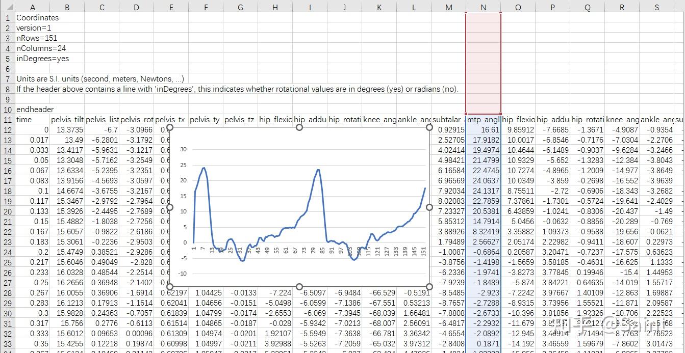 Opensim基础教程 - 知乎