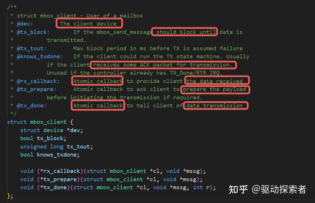 linux mailbox 学习 - 知乎