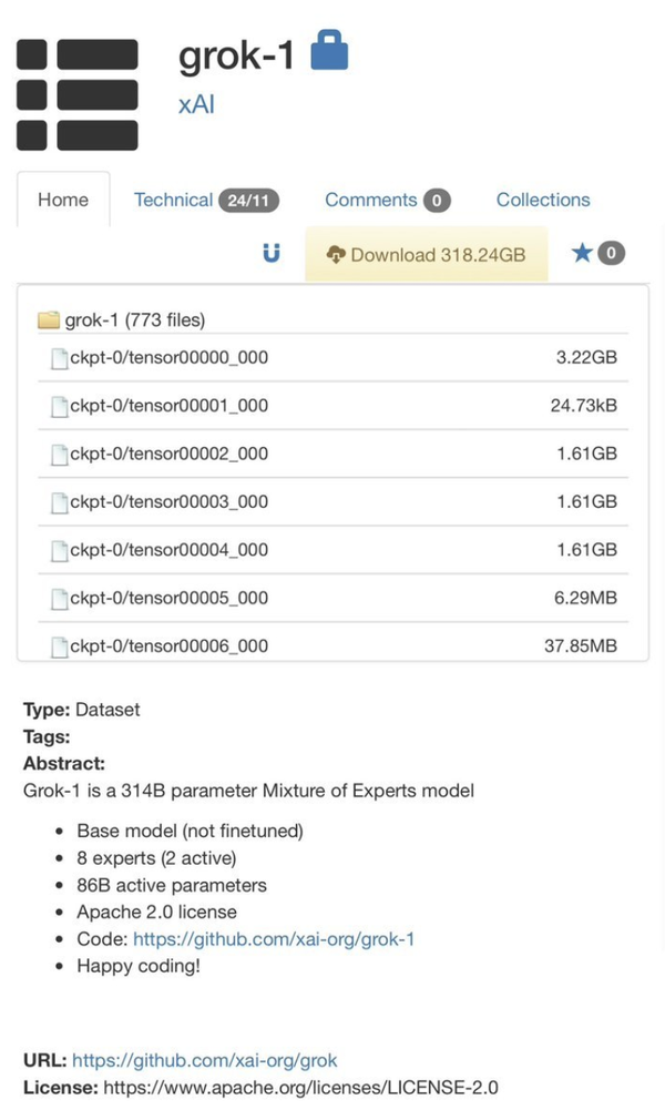 史上最大开源LLM，参数高达3140亿！马斯克开源 Grok-1：10小时狂揽10000颗Star，权重架构全开放！ - 知乎