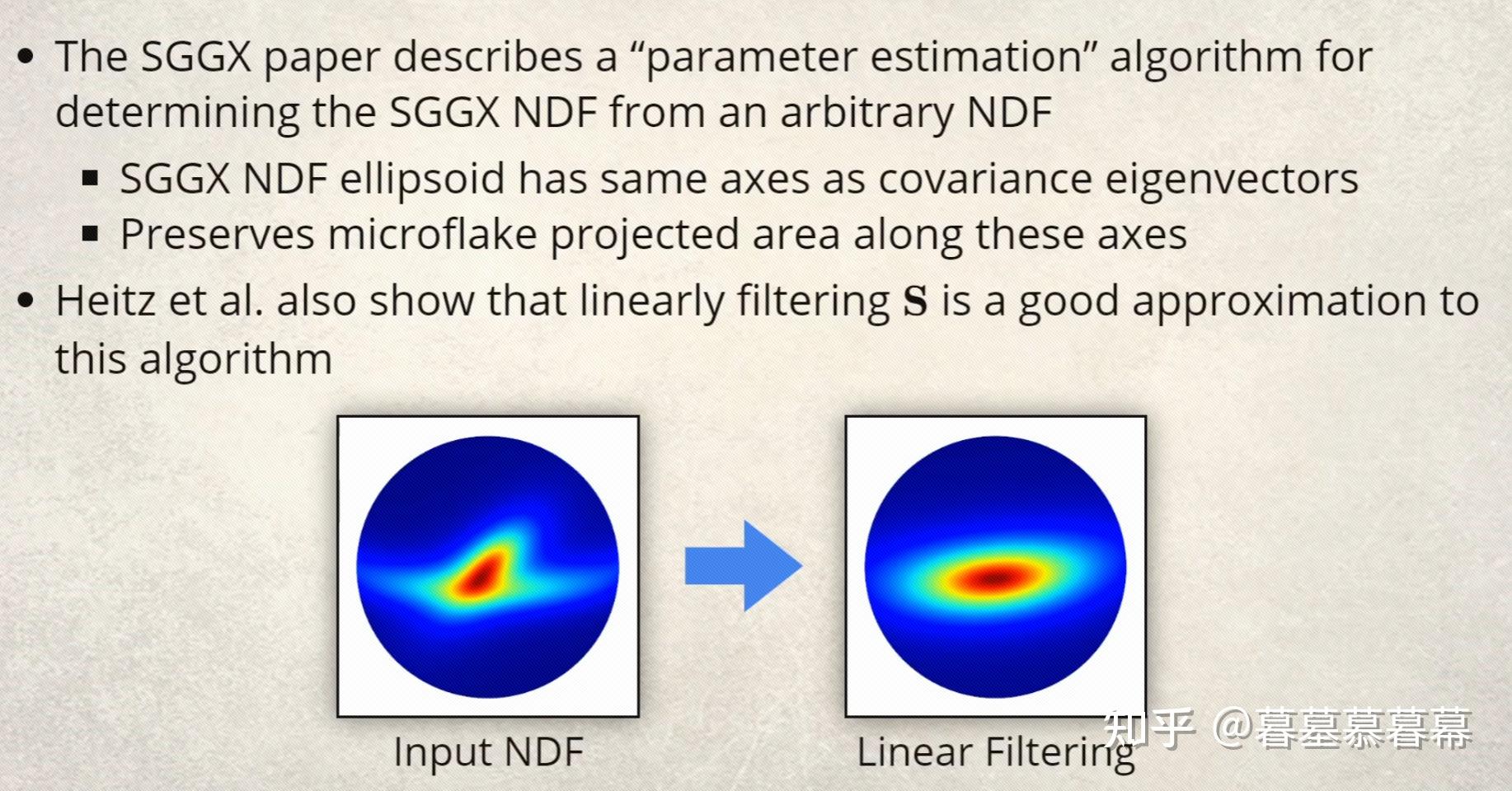 Samurai Shading in Ghost of Tsushima - 知乎