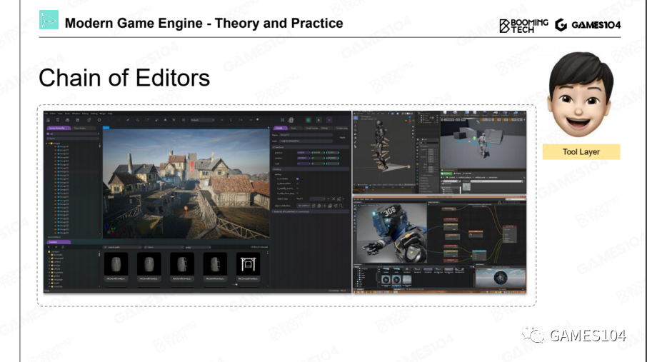 GAMES104：现代游戏引擎架构分层 - 知乎