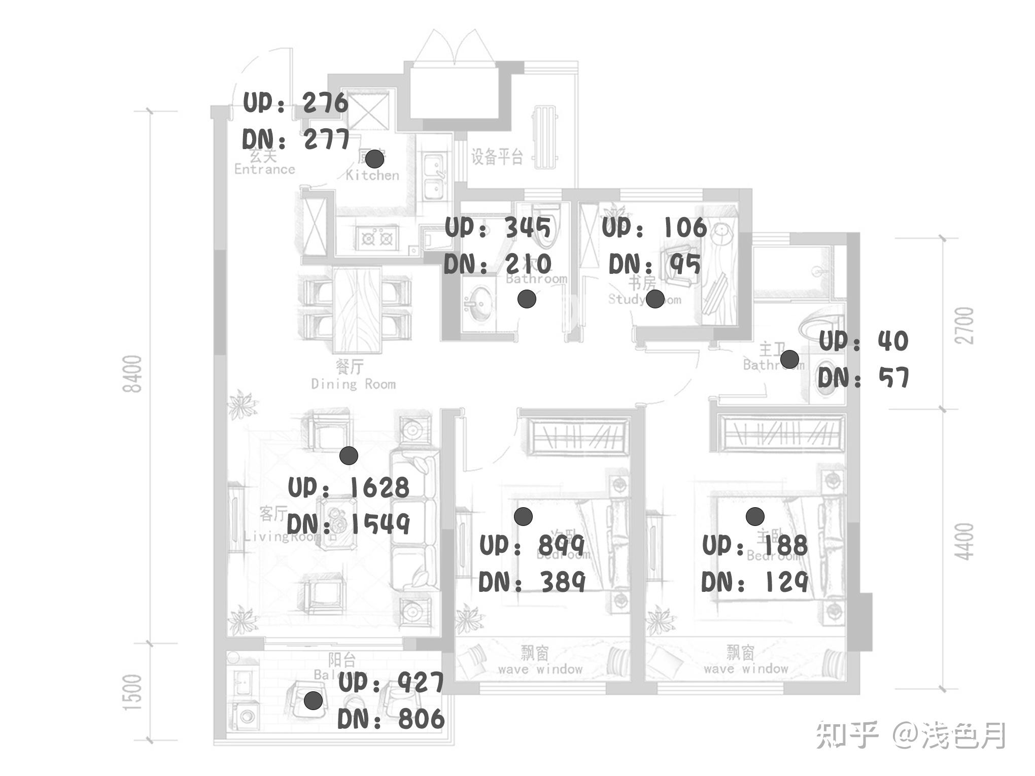 Intel AX210 VS AMD RZ608，谁是最强WiFi 6E网卡？