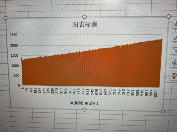 记录一次内存泄漏问题的解决过程 知乎