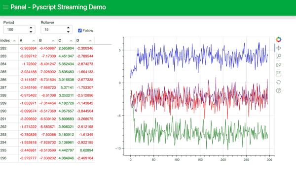 什么？可以在 HTML 中直接插入 Python 代码？ - 知乎