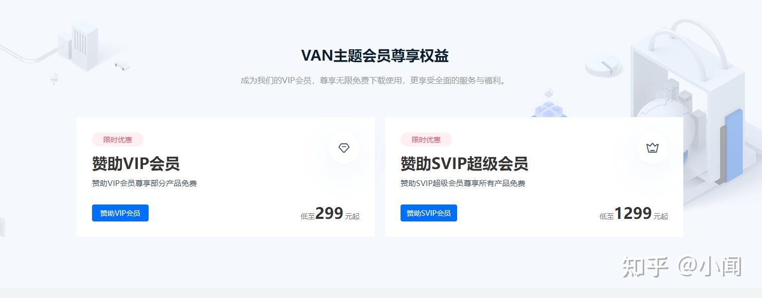 wordpass主题 VAN主题V4.3版本|RIPRO_V2子主题（ 最新） - 知乎