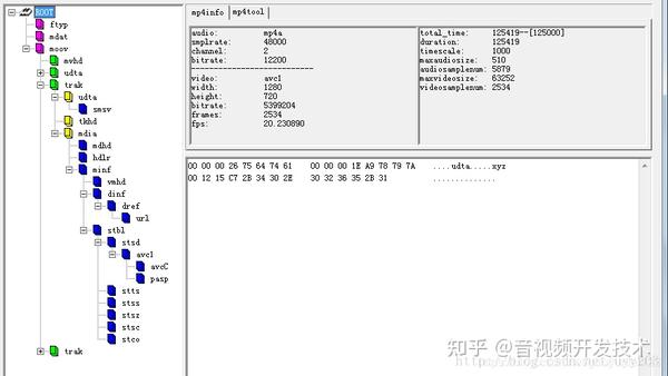 MP4封装格式介绍及解析 - 知乎