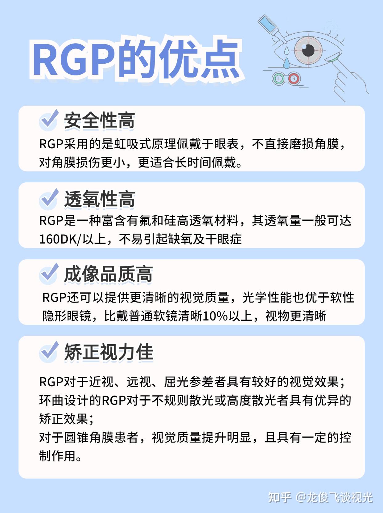 新手攻略｜RGP品牌对比，哪个性价比高 - 知乎