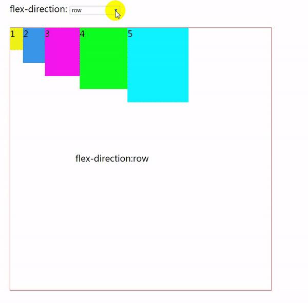 详解CSS的Flex布局 - 知乎