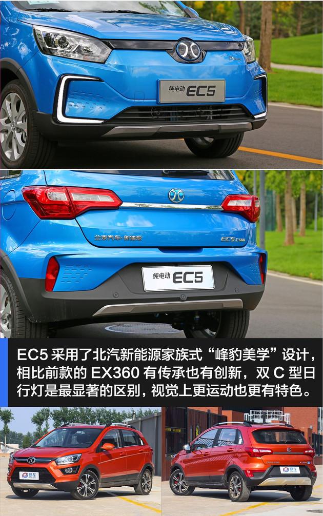 试驾北汽新能源EC5 智能电控加持/续航403km - 知乎