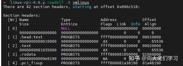 Qemu调试linux kernel head.S部分分析 - 知乎