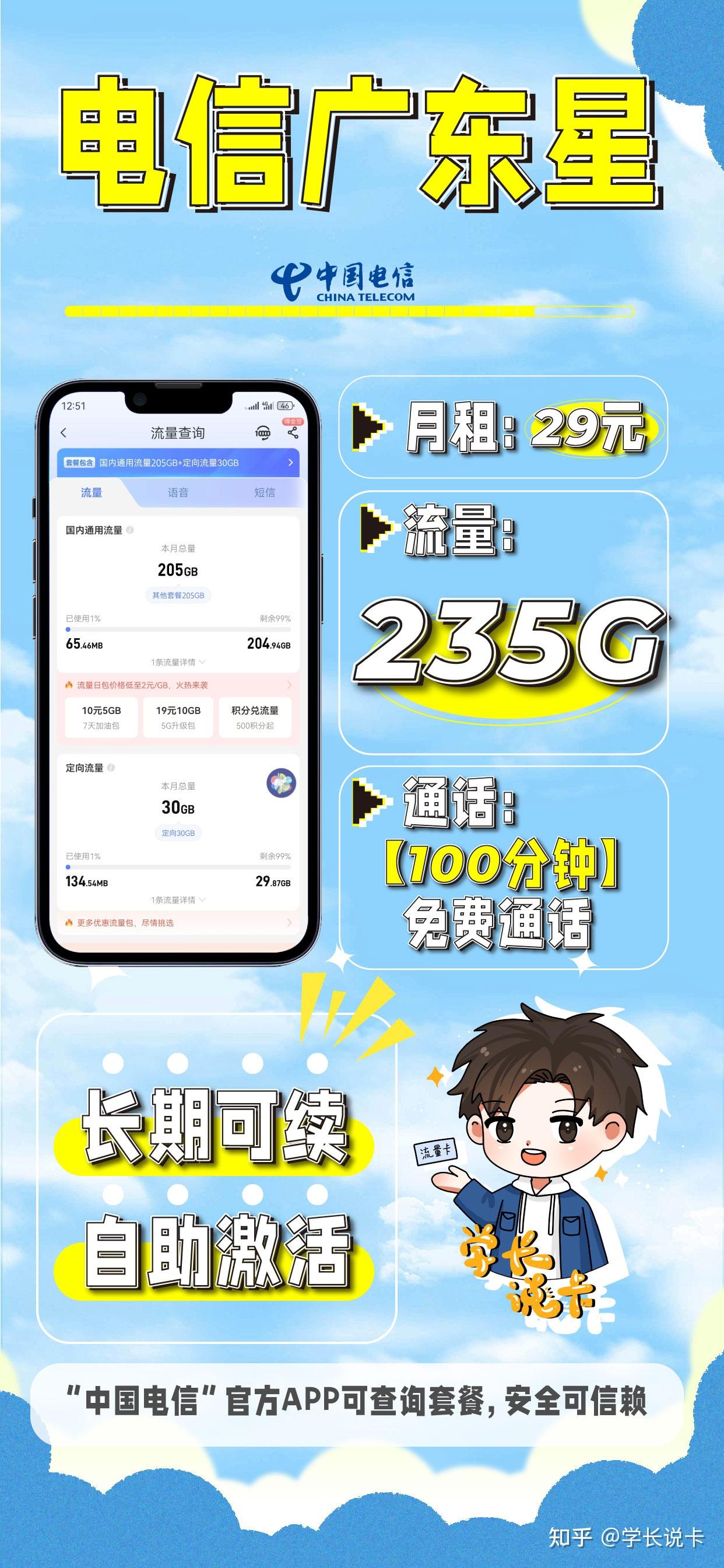 2025年广东流量卡推荐！！！29元235G+100分钟长期套餐来袭！！ - 知乎