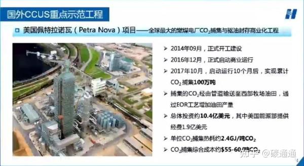 盘点！CCUS技术类型、难以商业化应用三大原因！附CCUS实用标准 - 知乎