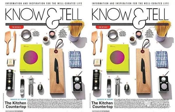 【知识分享】什么是knolling风格 - 知乎