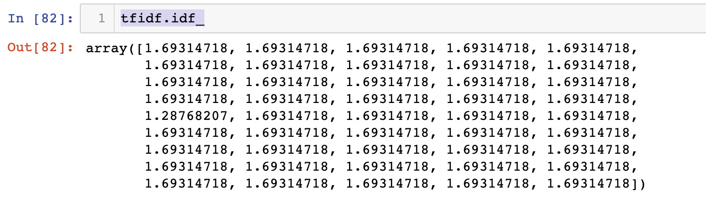 TF-IDF 的一点探究 - 知乎