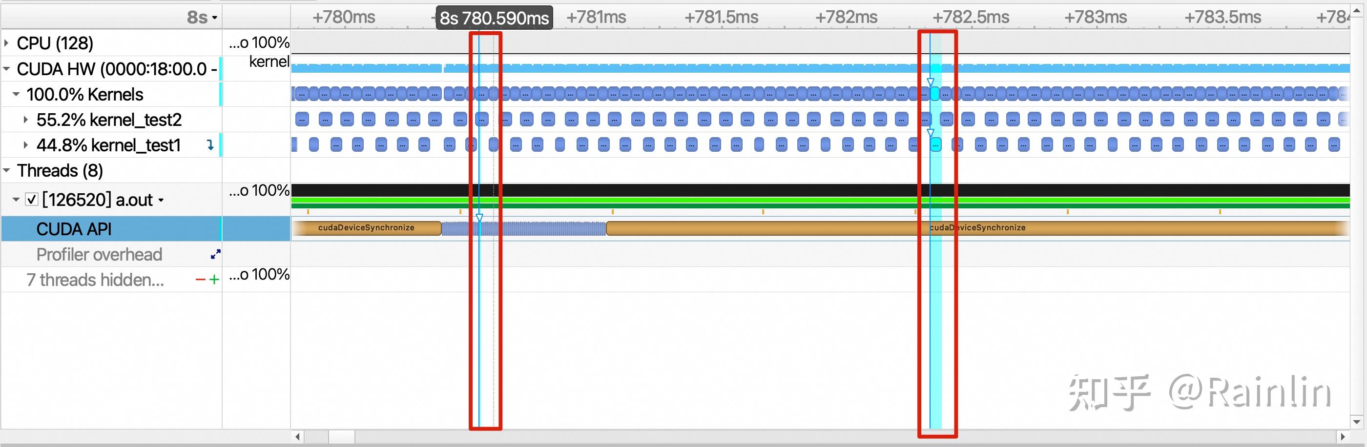 如何优雅地测量GPU CUDA Kernel耗时？（一）- nsys、CudaEvent使用 - 知乎