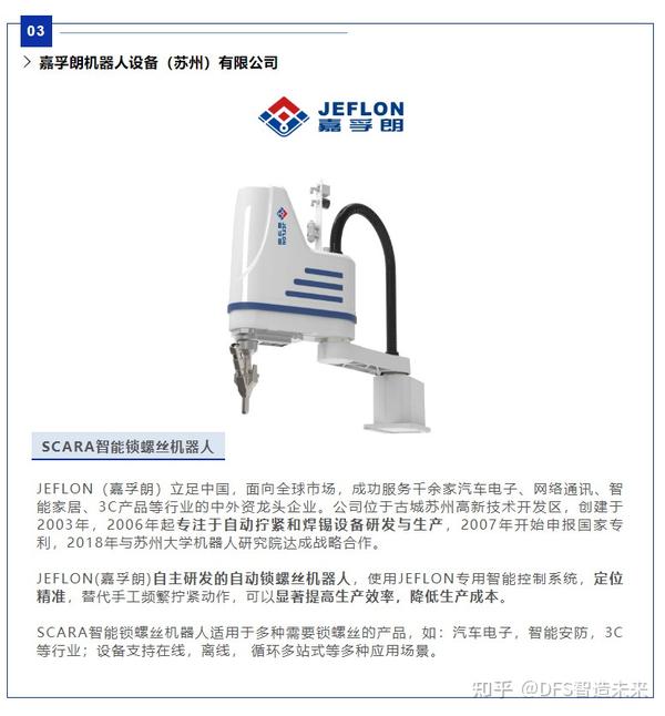 思谋、艾玛意、嘉孚朗、刻宝、阿法迪齐聚2023苏州数字技术与汽车产业应用盛会，共探行业智造解决方案！ - 知乎