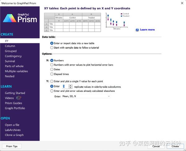 学习笔记：GraphPad - EC50 - 知乎