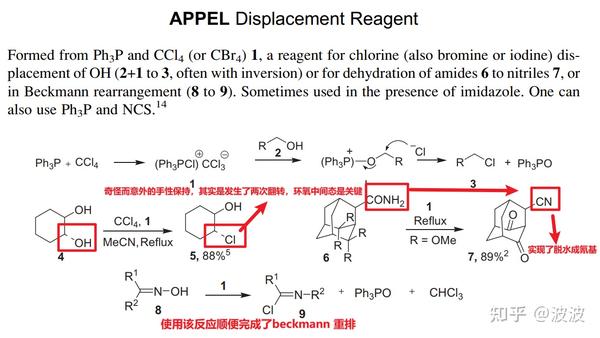 Corey Fuchs与Appel反应之间的联系和区别(主要谈水，Zn粉，三溴化碳负离子，磷叶立德和二溴三苯基膦)（2022-08-09补充 ...