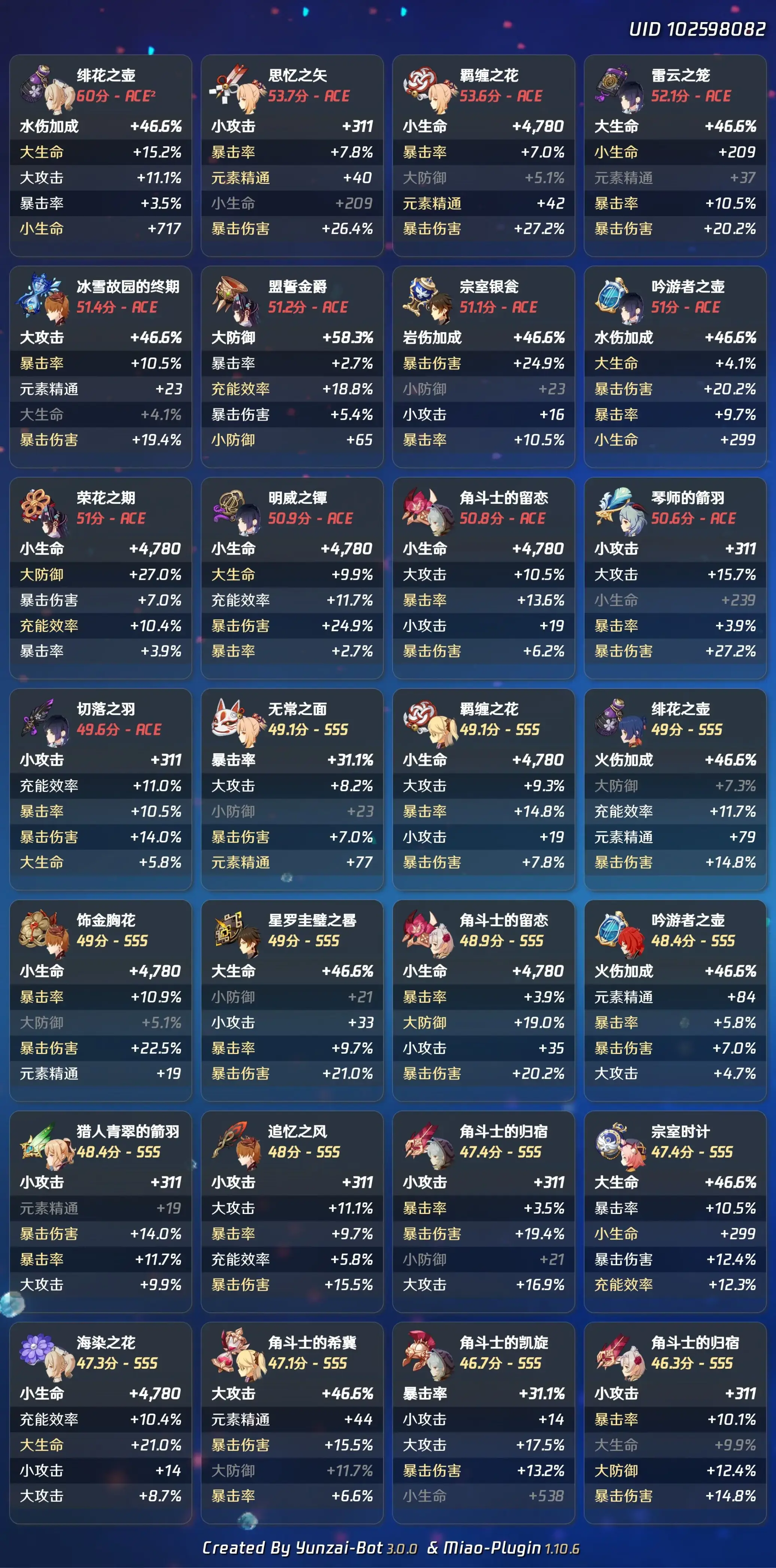 原神信息查询 Yunzai-Bot 的最简部署教程 - 知乎