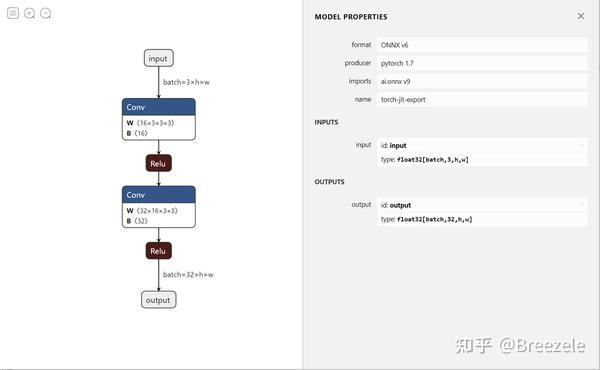 [ONNX从入门到放弃] 2. Pytorch导出ONNX模型 - 知乎